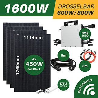 SOLAR-Sangerhausen | Balkonkraftwerke